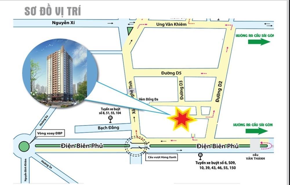 Saigonland Apartment - Giá Mua Bán Chung Cư Cập Nhật T1/2026