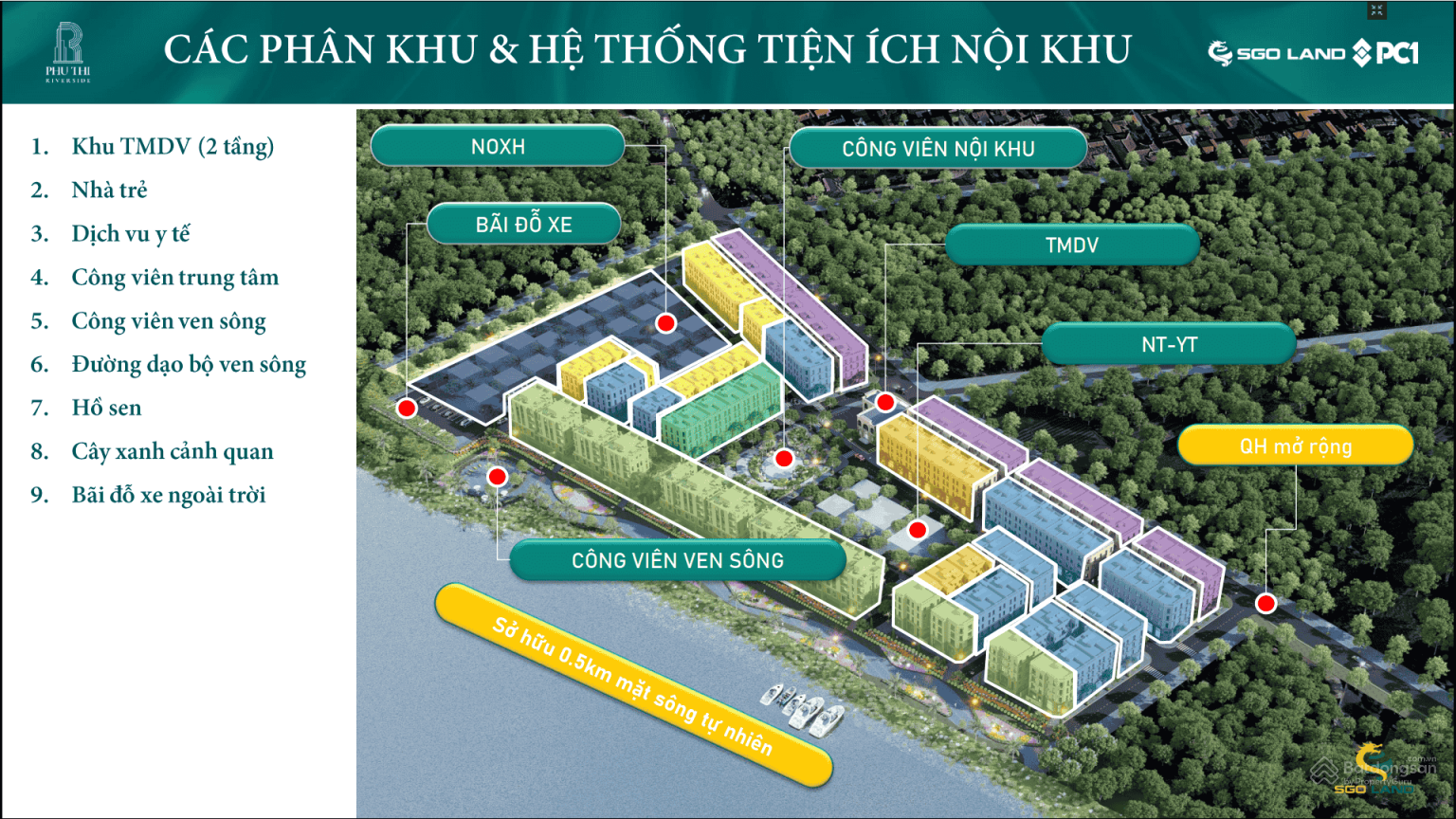 Dự án Phú Thị Riverside Huyện Gia Lâm | Mặt bằng, chính sách, giá bán ...