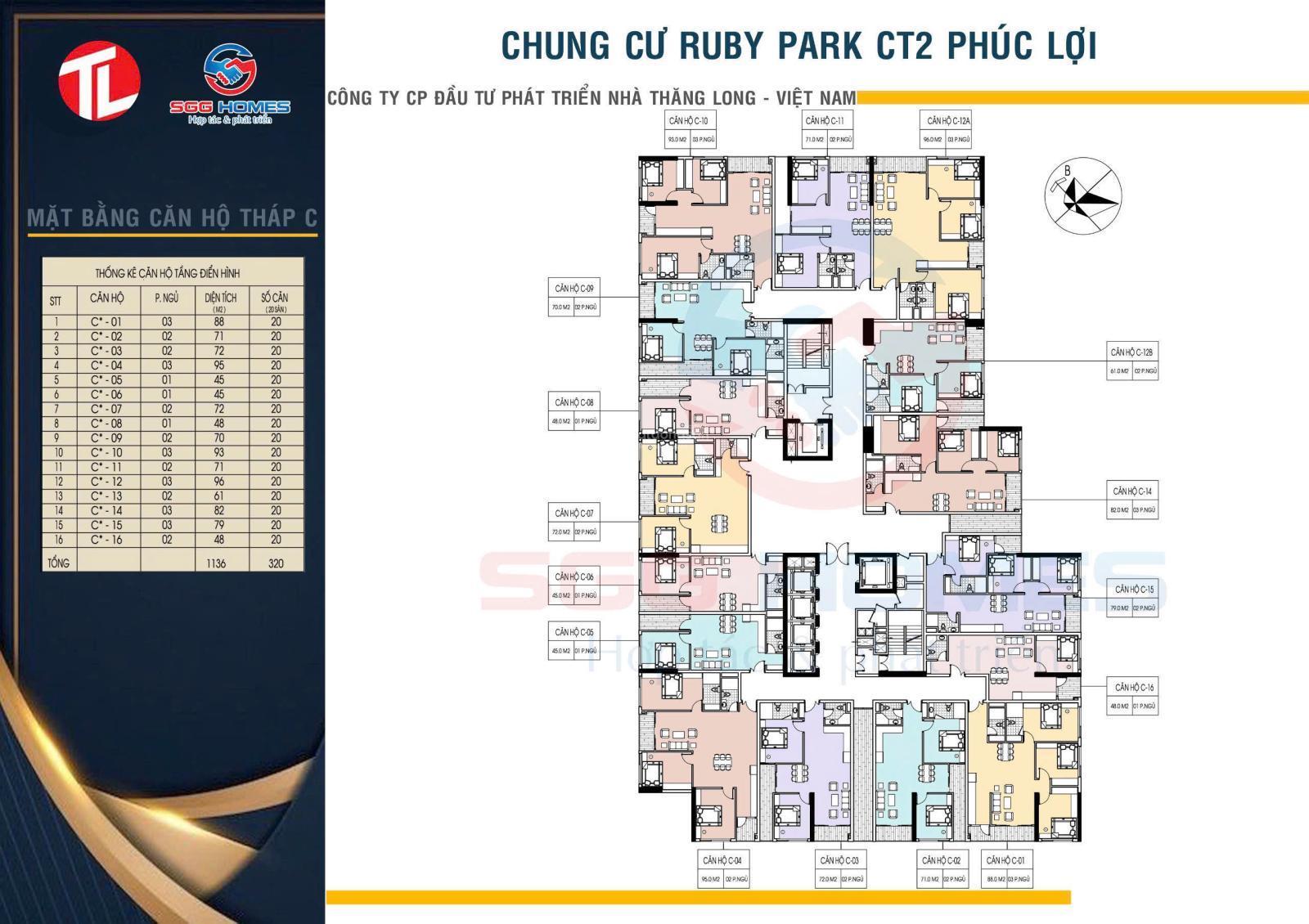 Bán chung cư mini, căn hộ dịch vụ tại Ruby Park, Quận Long Biên, Hà Nội