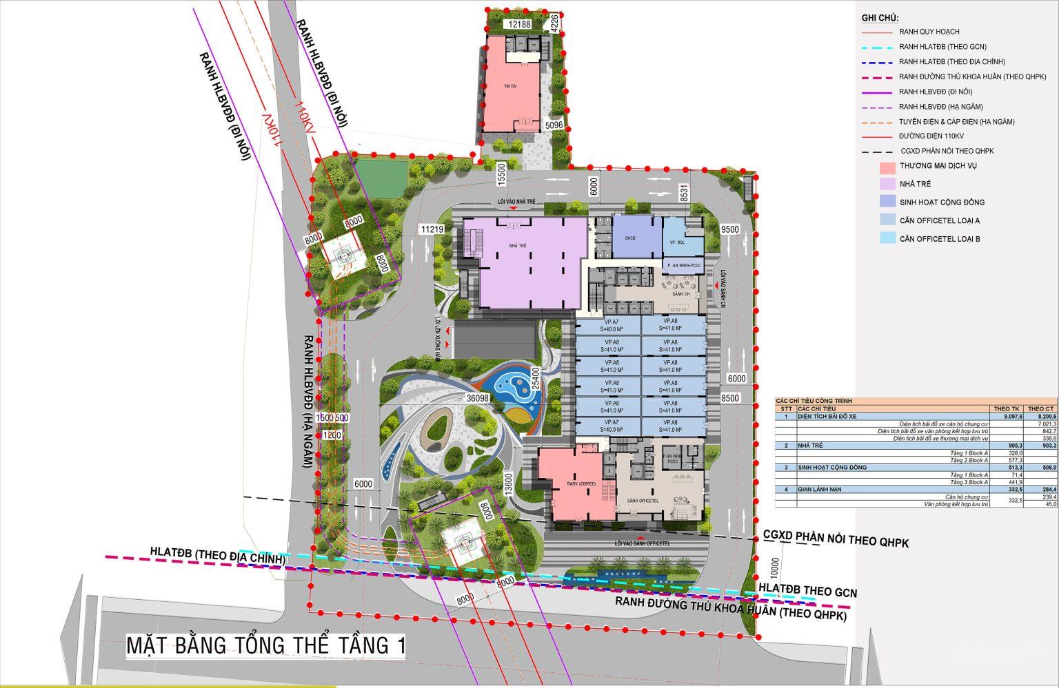 Bán chung cư mini, căn hộ dịch vụ tại AVA Center, Thành phố Thuận An ...