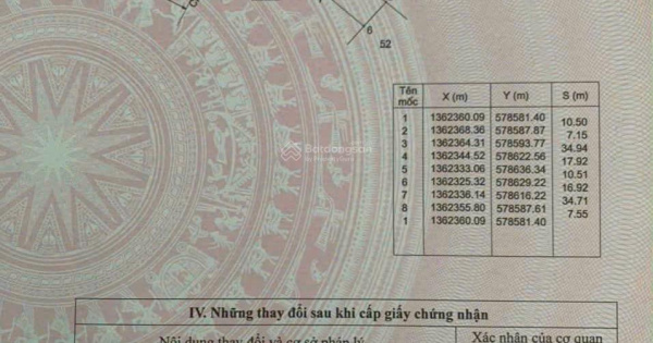 Đất 625m2 tại Diên Xuân, Diên Khánh mặt đường liên xã kinh doanh buôn bán tốt 980 triệu