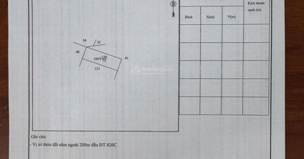 Hàng hiếm ,Chỉ 850 tr có sẵn giấy phép xây dựng , k dính QH. tại ấp 2/5 Long Hậu , 0937 161 *** Nga