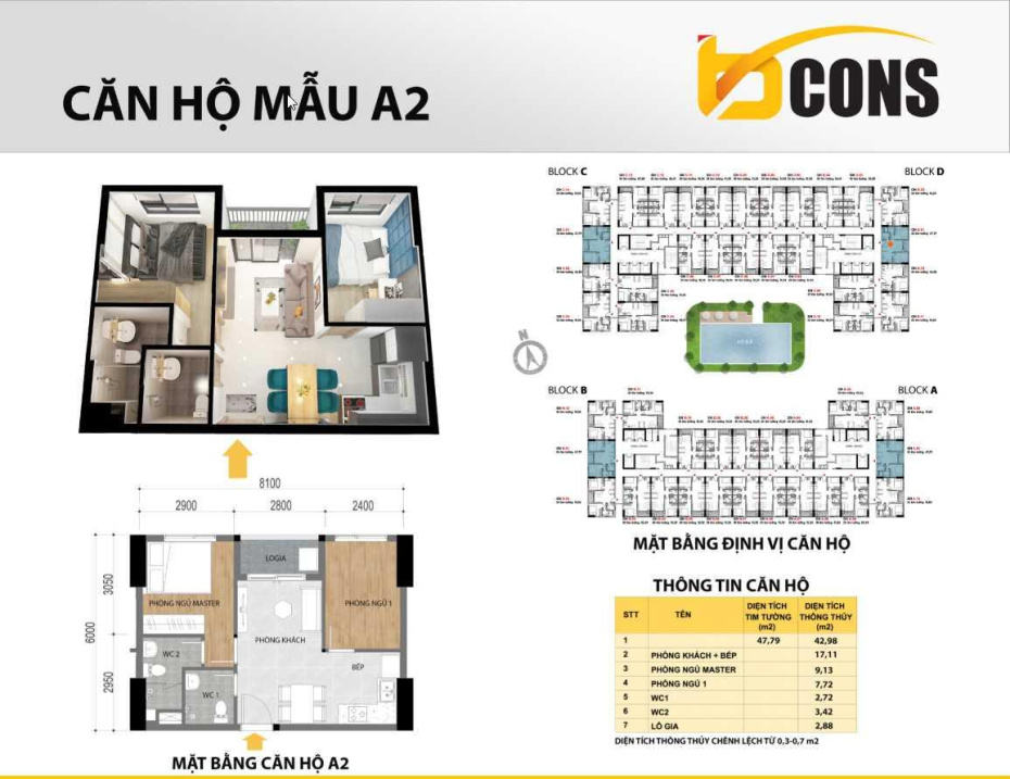 Bán gấp căn 2PN 51,3m2 còn 1tỷ7, 2PN 57m2 1tỷ850, 1PN 36m2 1ty3 chung ...