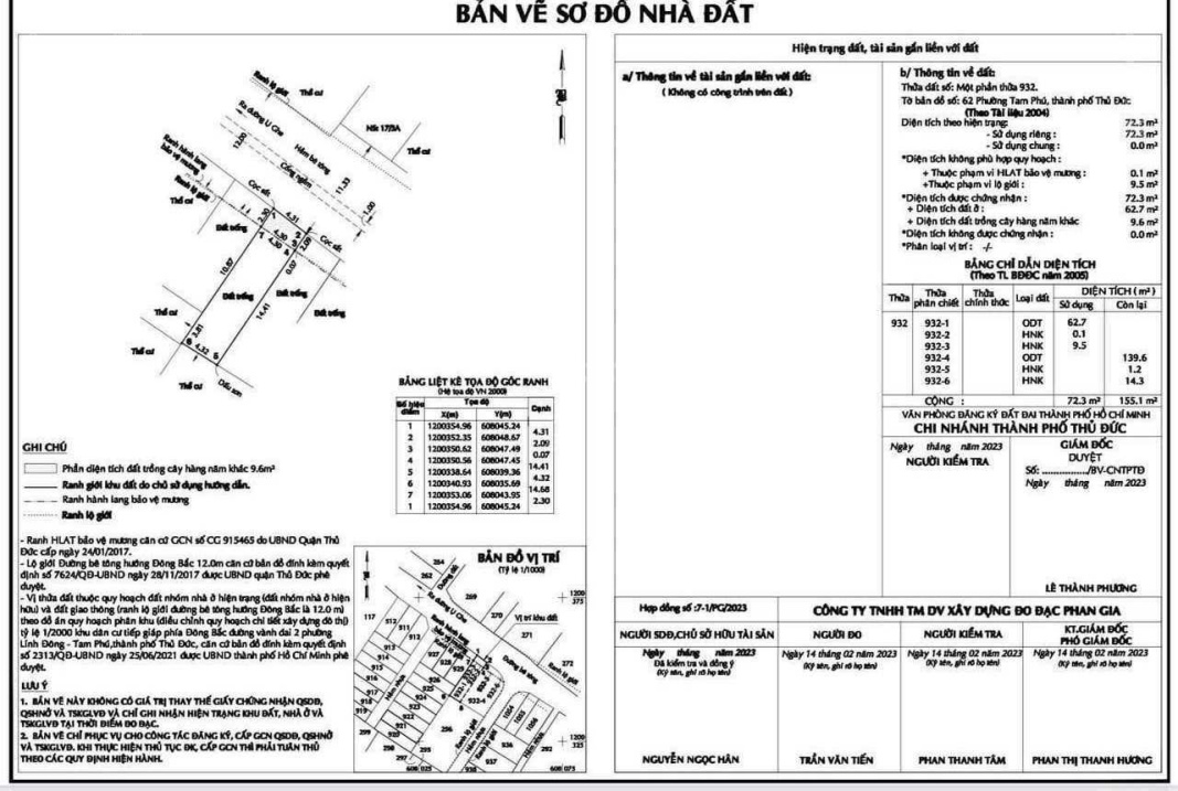 Bán đất hẻm 17 Ụ Ghe, Tam Phú, Thủ Đức, DT 72m2, khu dân cư hiện hữu ...