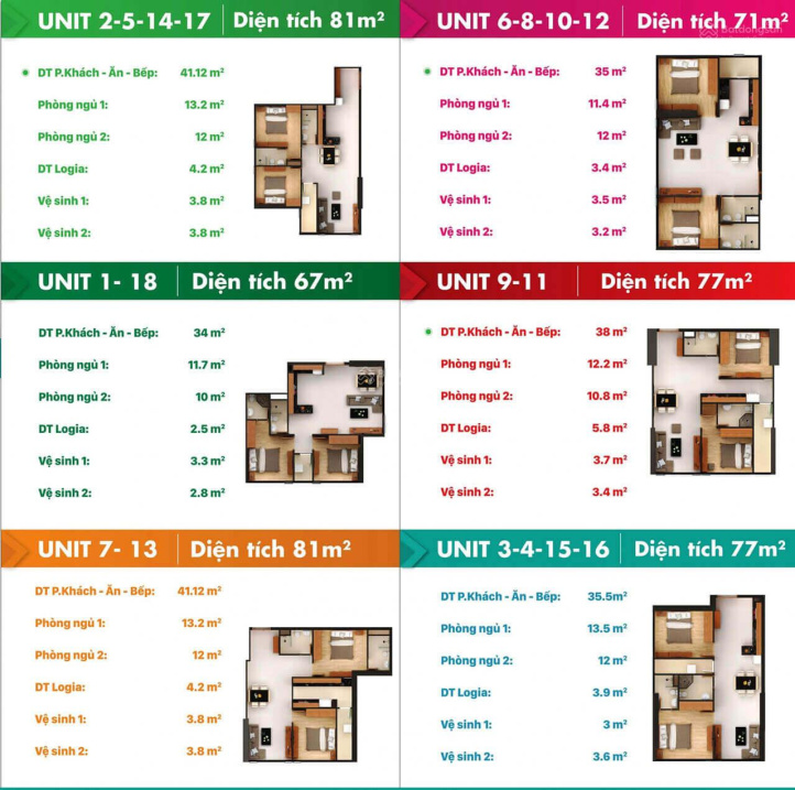 Giá chưa từng có! Bán căn hộ chung cư Lapen Vũng Tàu, 2PN 2WC 71m2 giá ...