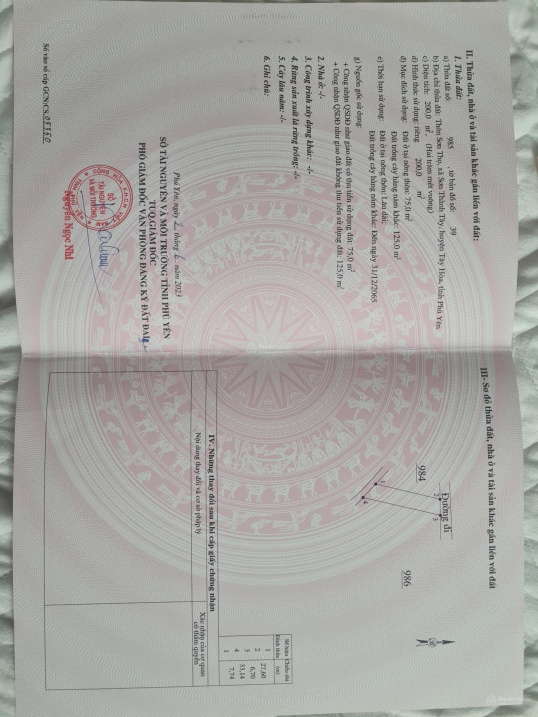 Bán đất thổ cư khu dân cư Tây Hòa Phú Yên, gần QL29