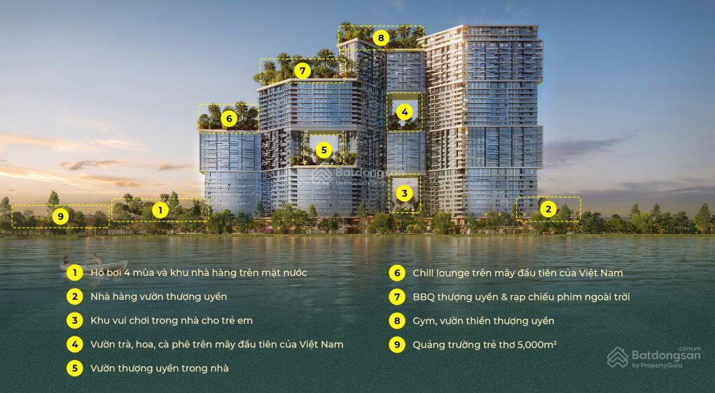 Bán nhanh căn 2PN ở Sky Forest Ecopark chênh so với HĐMB thấp nhất ...