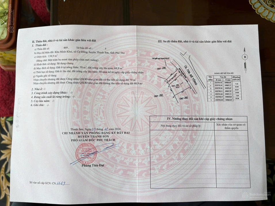 Đất nền mặt đường Quốc Lộ 70b, nằm ở Chợ Cự Đồng, Thanh Sơn, Phú Thọ