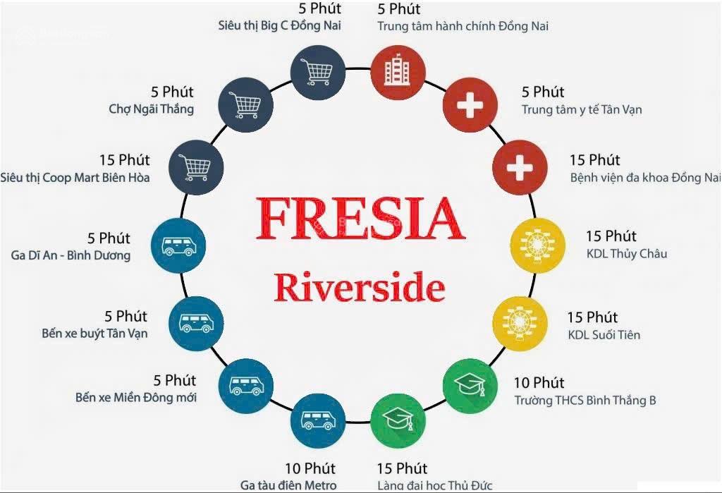 Dự án căn hộ chung cư Fresia Riverside Tân Vạn Biên Hòa Đồng Nai, gần Aeon Mall, Metro Suối Tiên