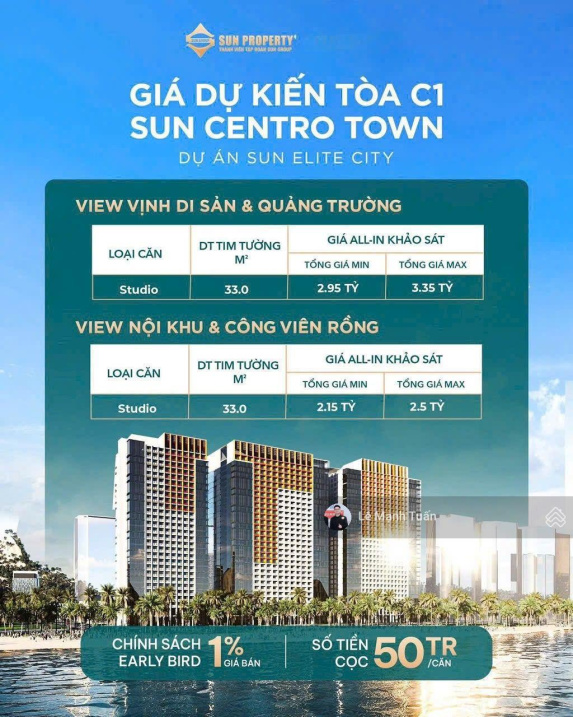 Sun Centro Town - Sun Elite City - khu đô thị nghỉ dưỡng lớn nhất Hạ Long