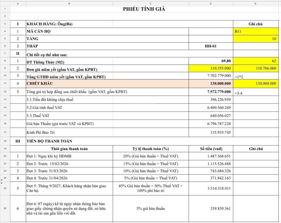 Chính chủ cần bán gấp : Căn B11 tòa HH01 dự án Kepler Lao , Căn góc giá ...