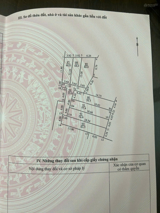 Bán lô đất Ngọc Tảo Phúc Thọ 80m2 ô tô đỗ cửa chỉ 2,8 tỷ mặt tiền 4m ko ...